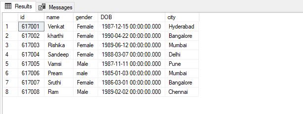 Differences between SQL server Index scan and Index seek | GeoPITS