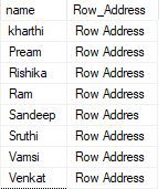Differences between SQL server Index scan and Index seek | GeoPITS